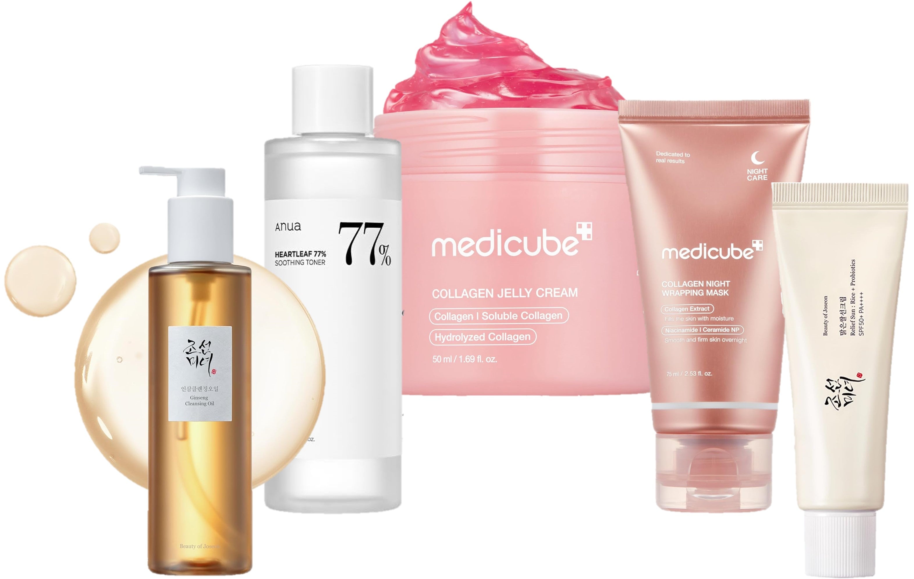 Elasticity Routine (For Combination Skin or Aging Skin) – Cos Korean